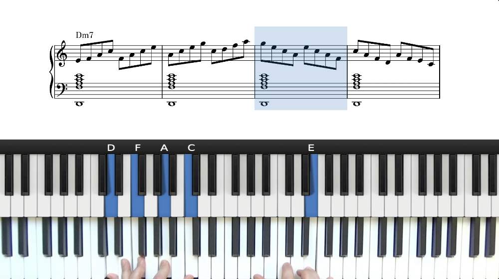 Jazz Piano Improvisation Tutorials | Learn How To Improvise