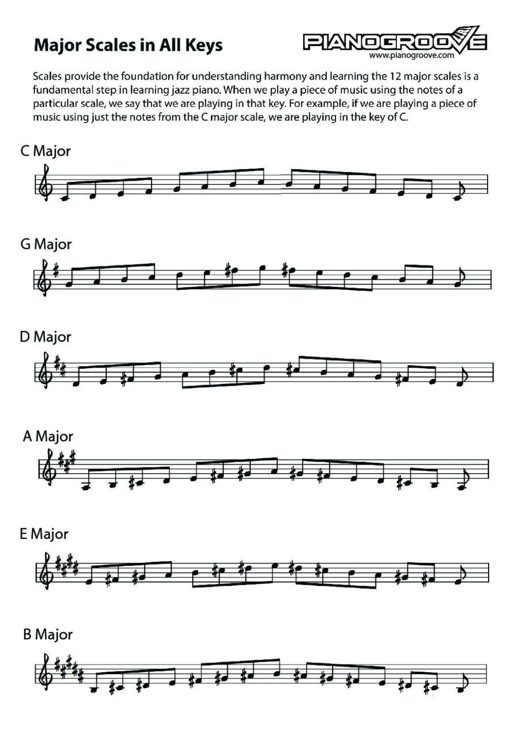 Major Scale Worksheet Unit 4 Lesson 1 Identifying Sharp Key Signatures