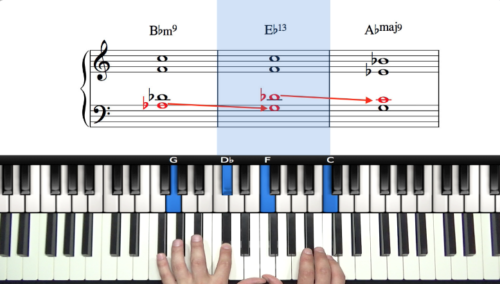 Jazz Piano Scales & Modes | PianoGroove.com